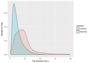 Your Ultimate Guide to Preparing For a Long Trip - FashionBuzzer.com